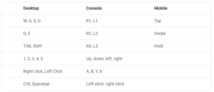 Mobile vs Desktop UI: Key Differences In Design - GameRefinery