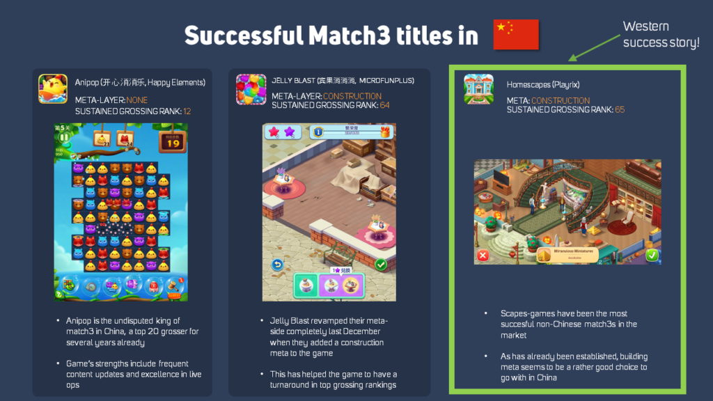 What You Need To Know About Match3 in China - GameRefinery
