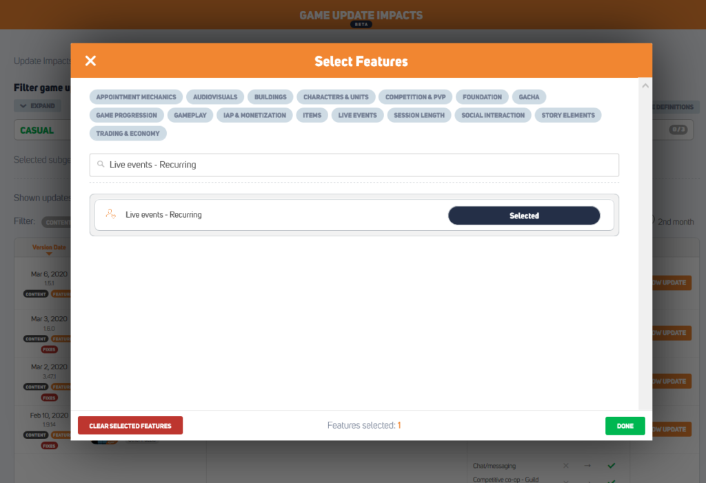 Hit or miss - Will my new feature make the difference?