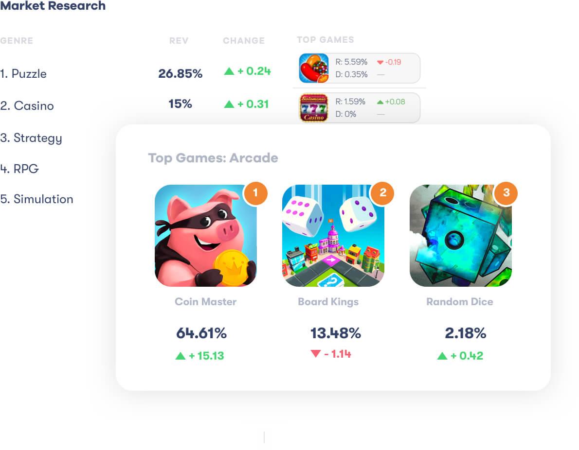 GameRefinery - We know mobile games