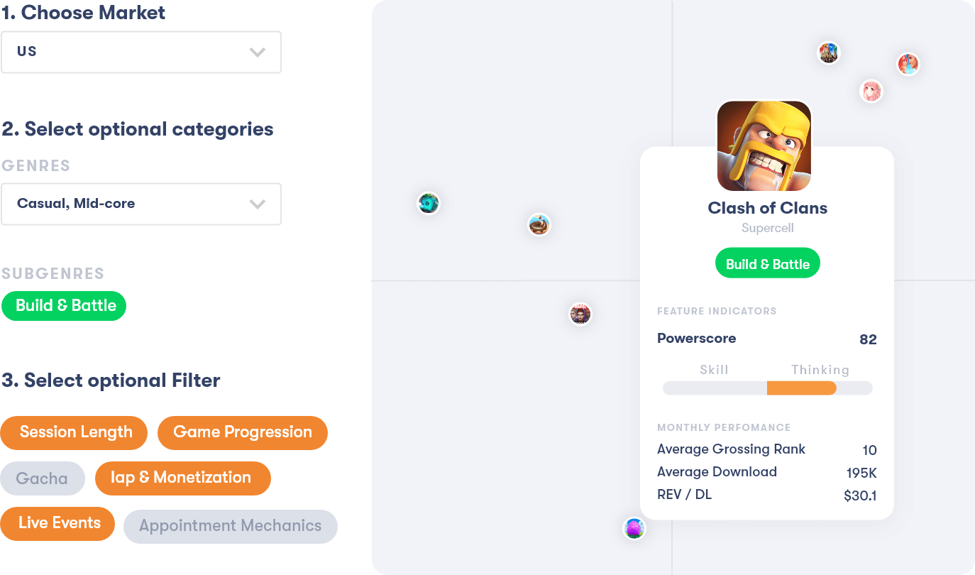 Mobile Game Intelligence Tools - Build Better Games - GameRefinery