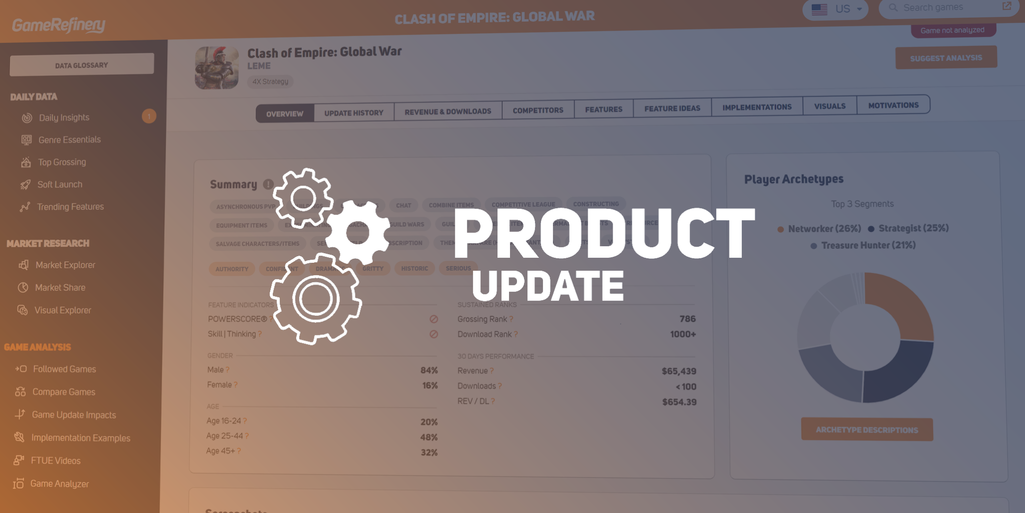 New automated feature tags – Insights for +100k games - GameRefinery