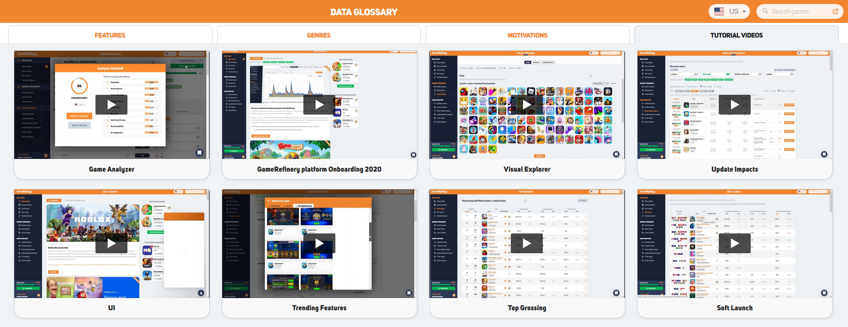 Data Glossary - Product Update October 2020 - GameRefinery
