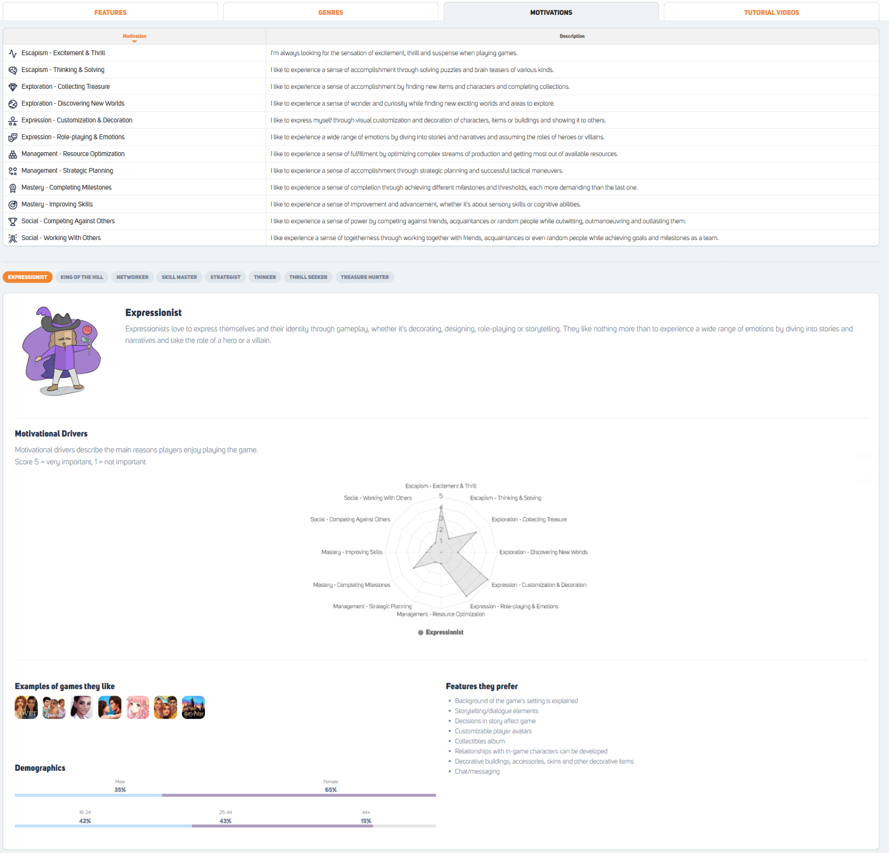 Data Glossary - Product Update October 2020 - GameRefinery