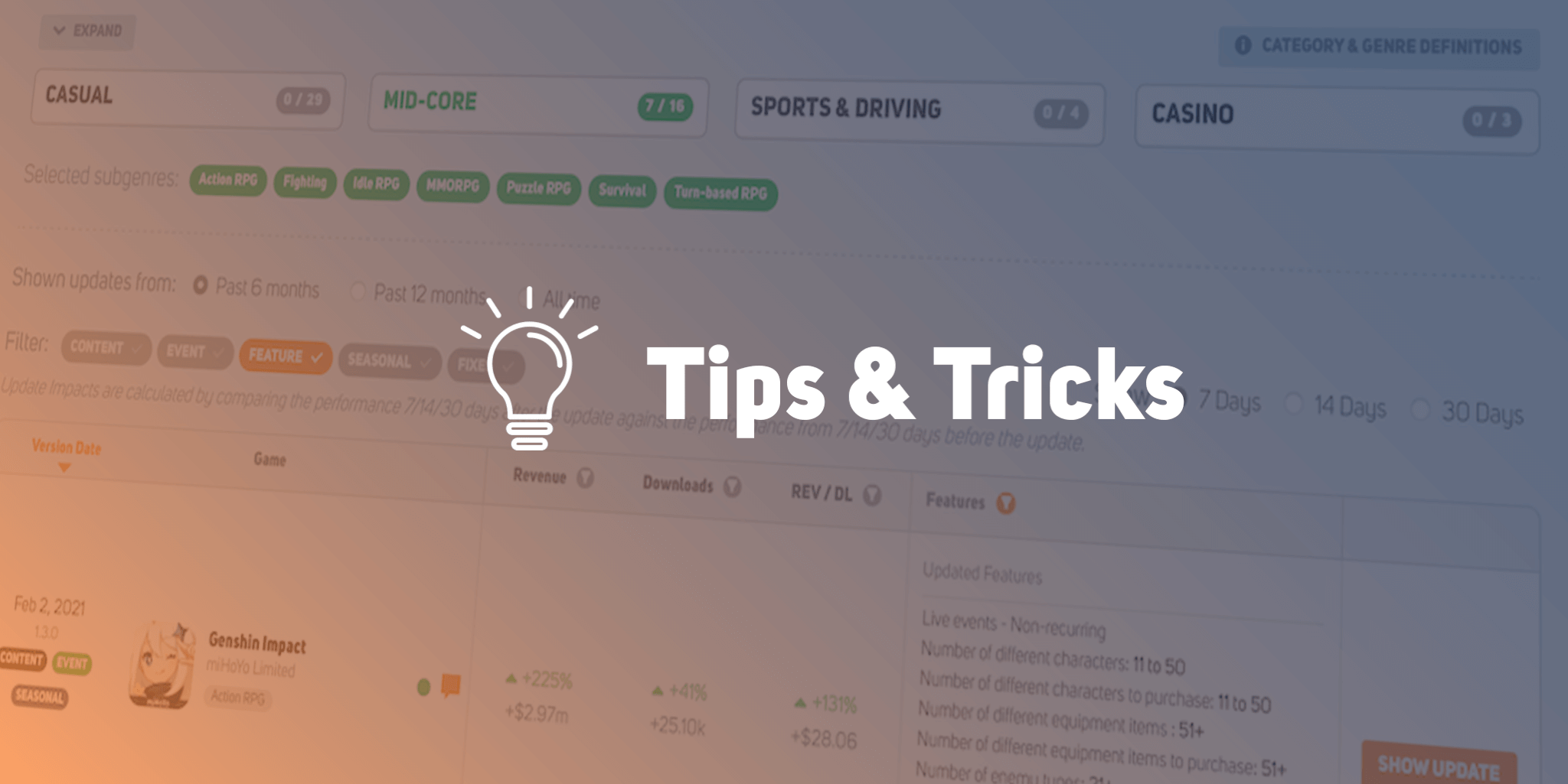 Make Feature Research Easy with Game Update Impacts - GameRefinery