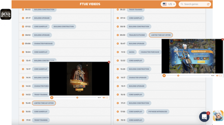 What drives success in 4X Strategy/SLG games? Part 1 - GameRefinery